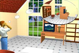 Les principales fonctions cognitives - Le blog de inspirezvous la bulle ...